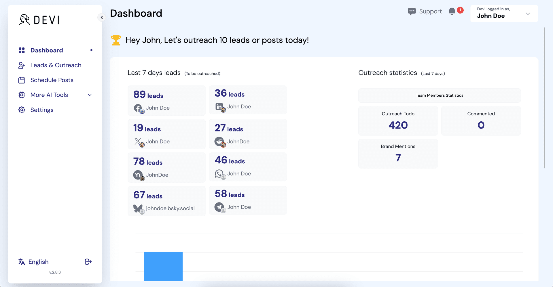 Devi | Herramienta de Monitoreo y Alcance de Leads en Redes Sociales con IA