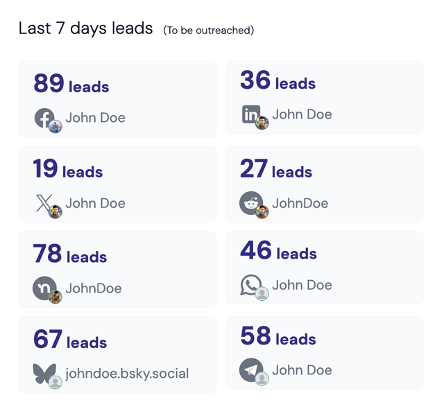 Devi | Ferramenta de Monitoramento e Alcance de Leads em Mídias Sociais ...